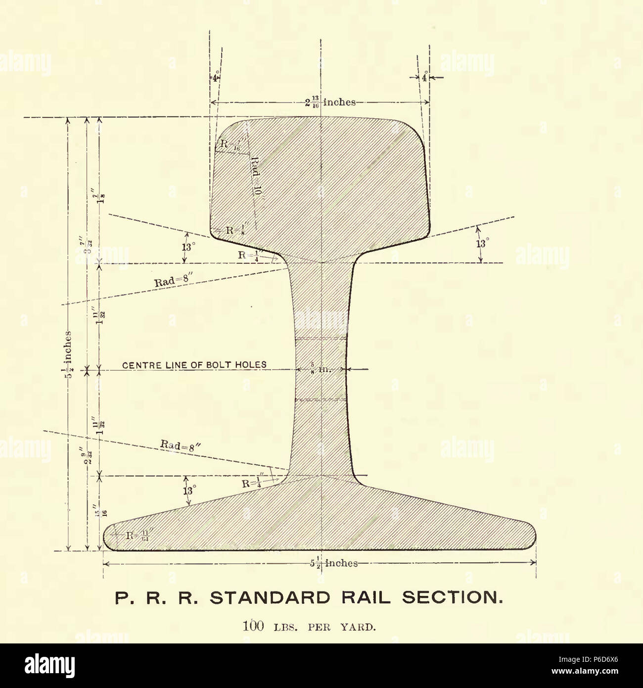 Section drawing hi-res stock photography and images - Alamy