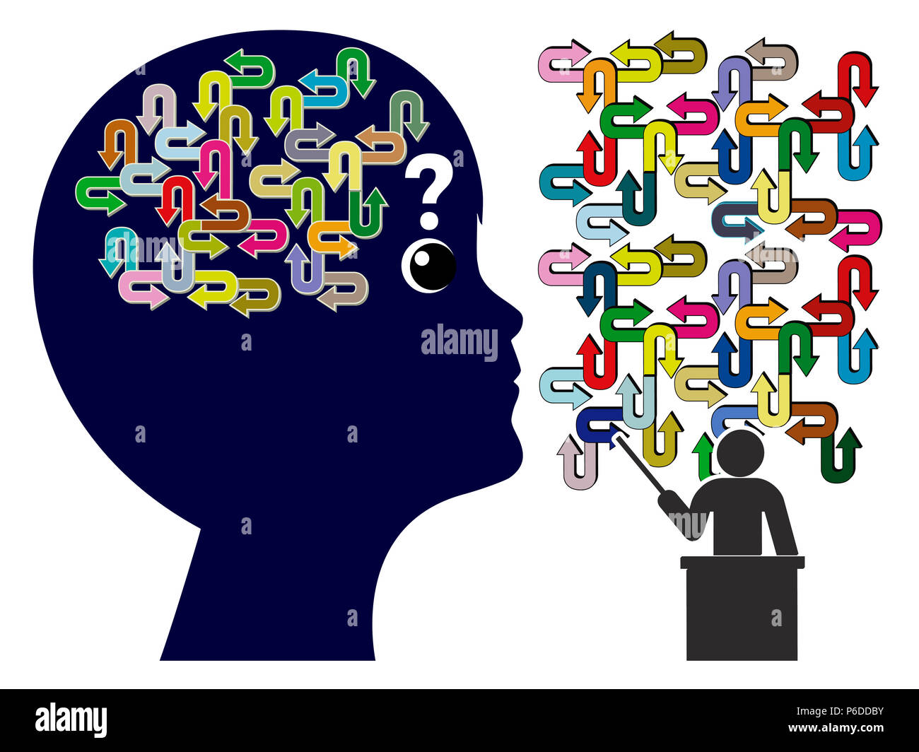 Confusion helps children to learn at school or at home Stock Photo - Alamy