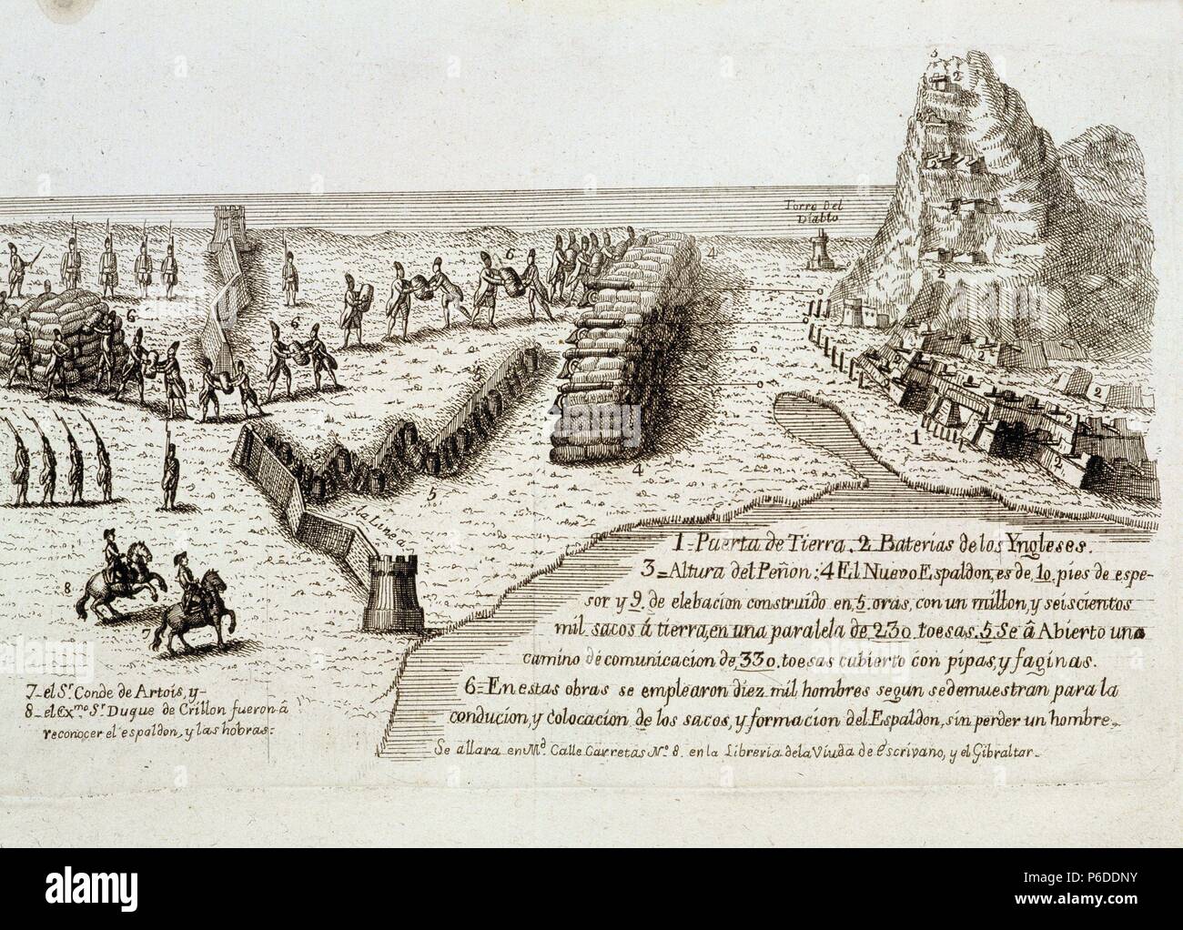 SITIO DE GIBRALTAR. 1779-1783. REINADO DE CARLOS III ( 1759 - 1788 ... SITIO DE GIBRALTAR. 1779-1783. REINADO DE CARLOS III ( 1759 - 1788 ...