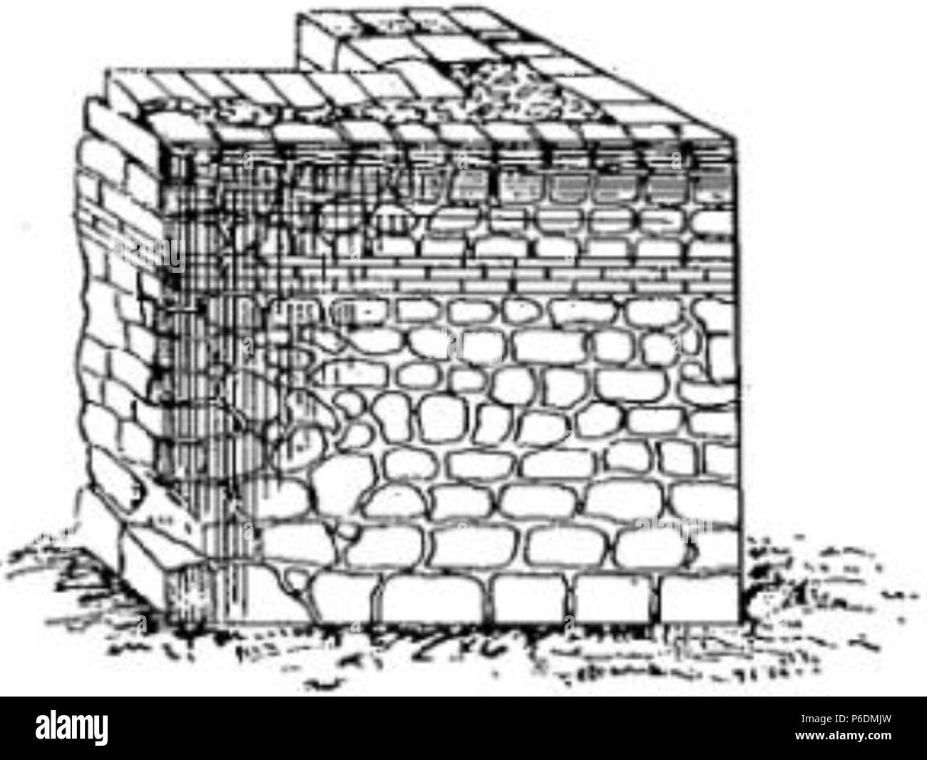 Opus incertum hi-res stock photography and images - Alamy