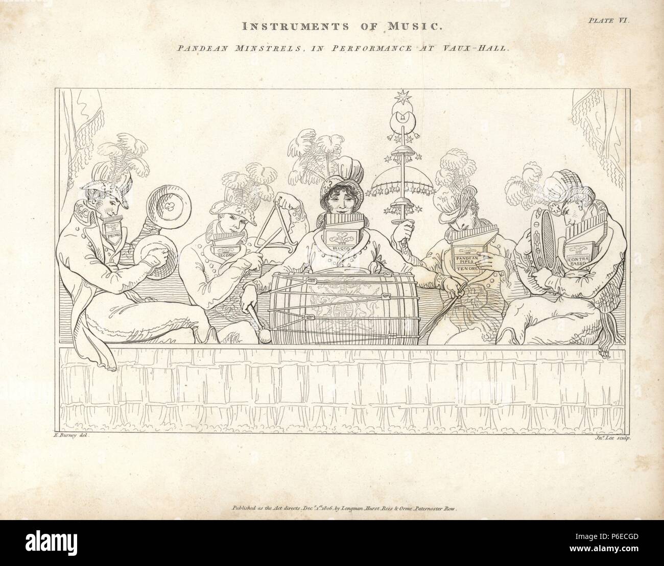 The Pandean Minstrels in performance at Vauxhall pleasure gardens circa ...