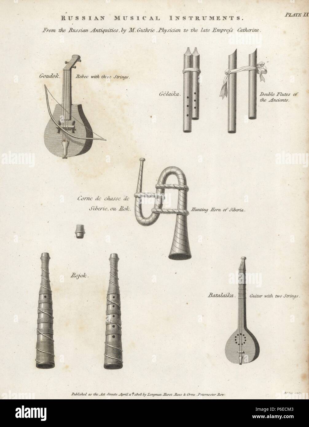 Balalaika playing hi-res stock photography and images - Alamy