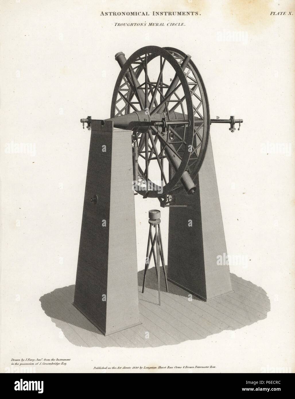 Edward rees hi-res stock photography and images - Alamy