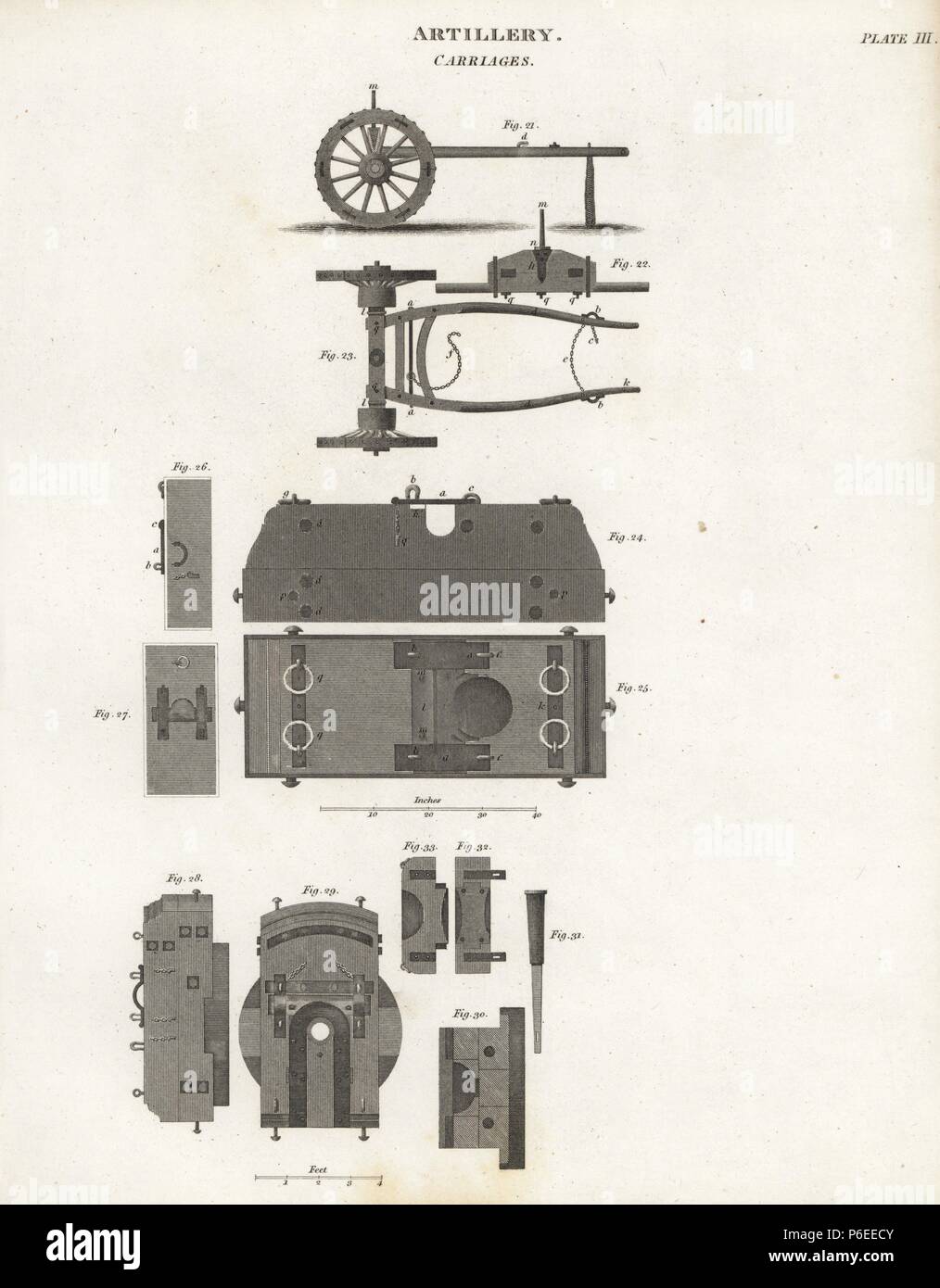 Gun carriages hi-res stock photography and images - Alamy