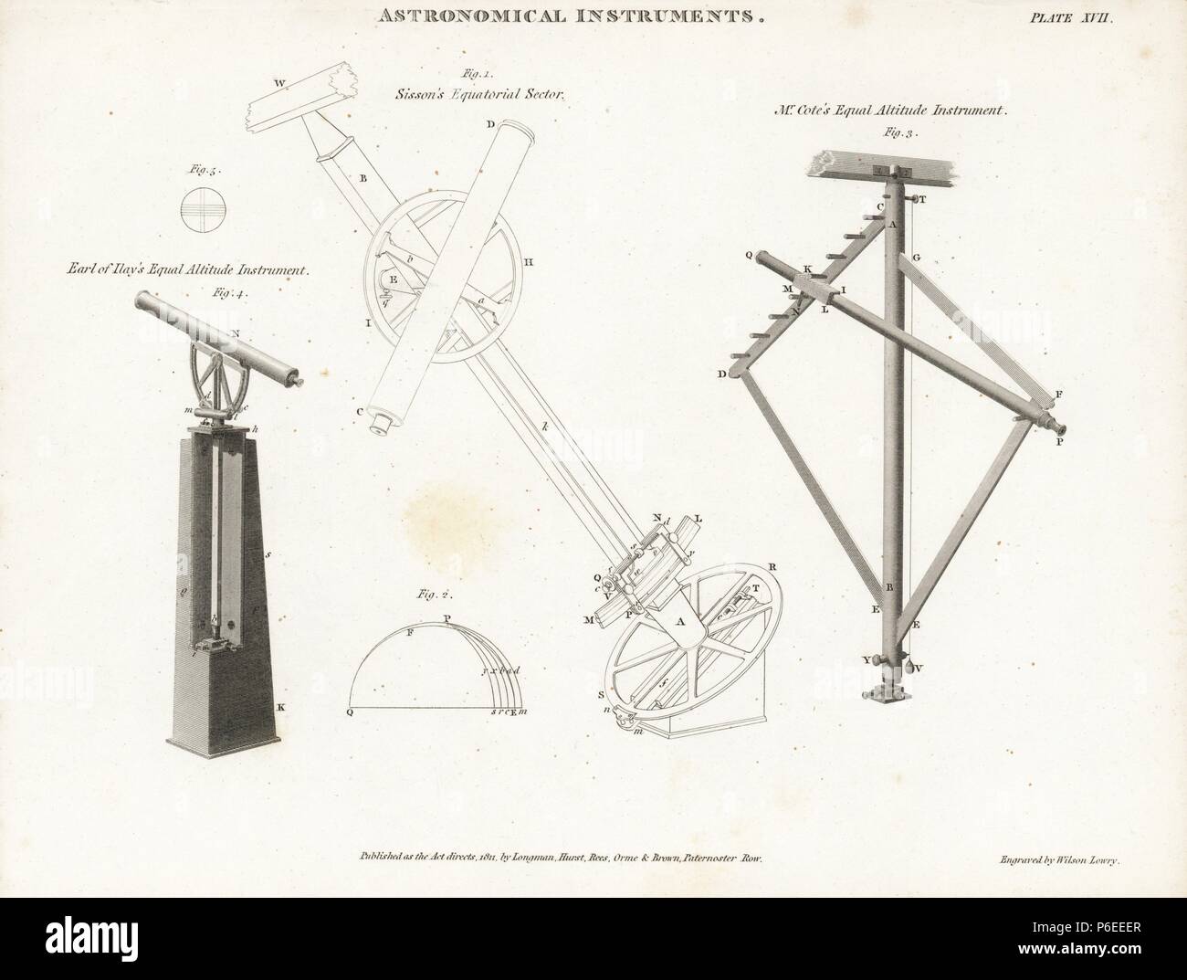 Jeremiah sisson hi-res stock photography and images - Alamy