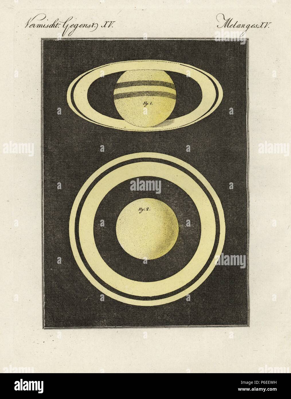 History About Saturn The Planet