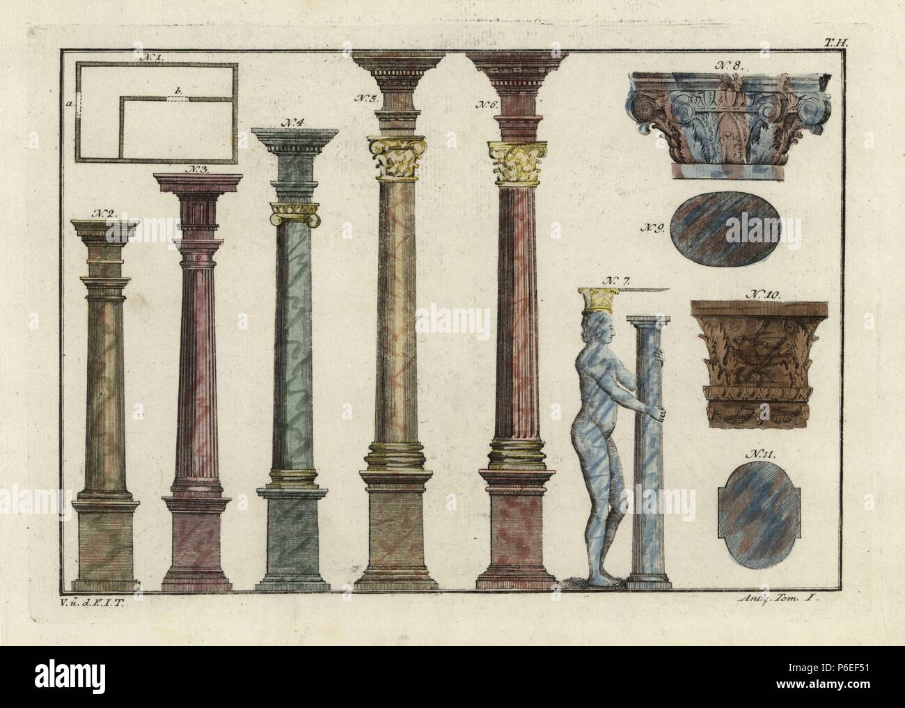Doric ionic corinthian column hi-res stock photography and images - Alamy