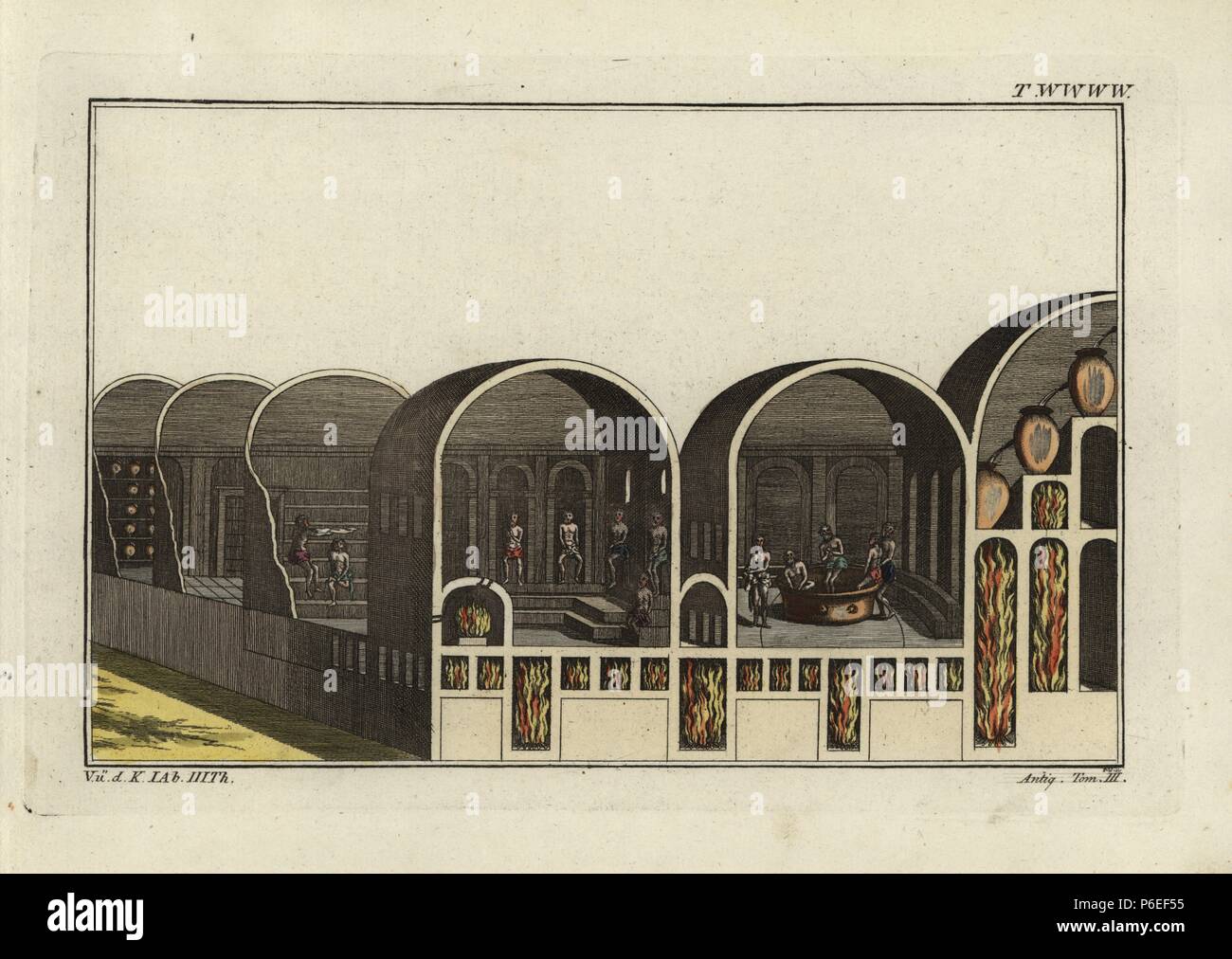 Cross-section of Roman baths, showing underground heating system for ...