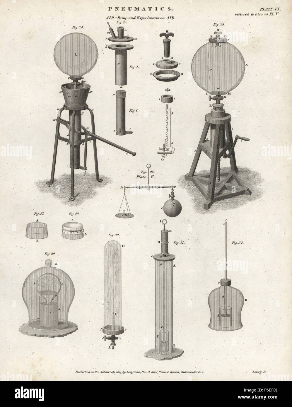 Pneumatics of air pumps and experiments on air. Copperplate engraving ...