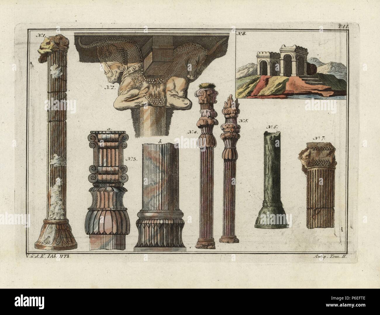 Persian columns and capitals, inset of building at Naxi-rustan ...