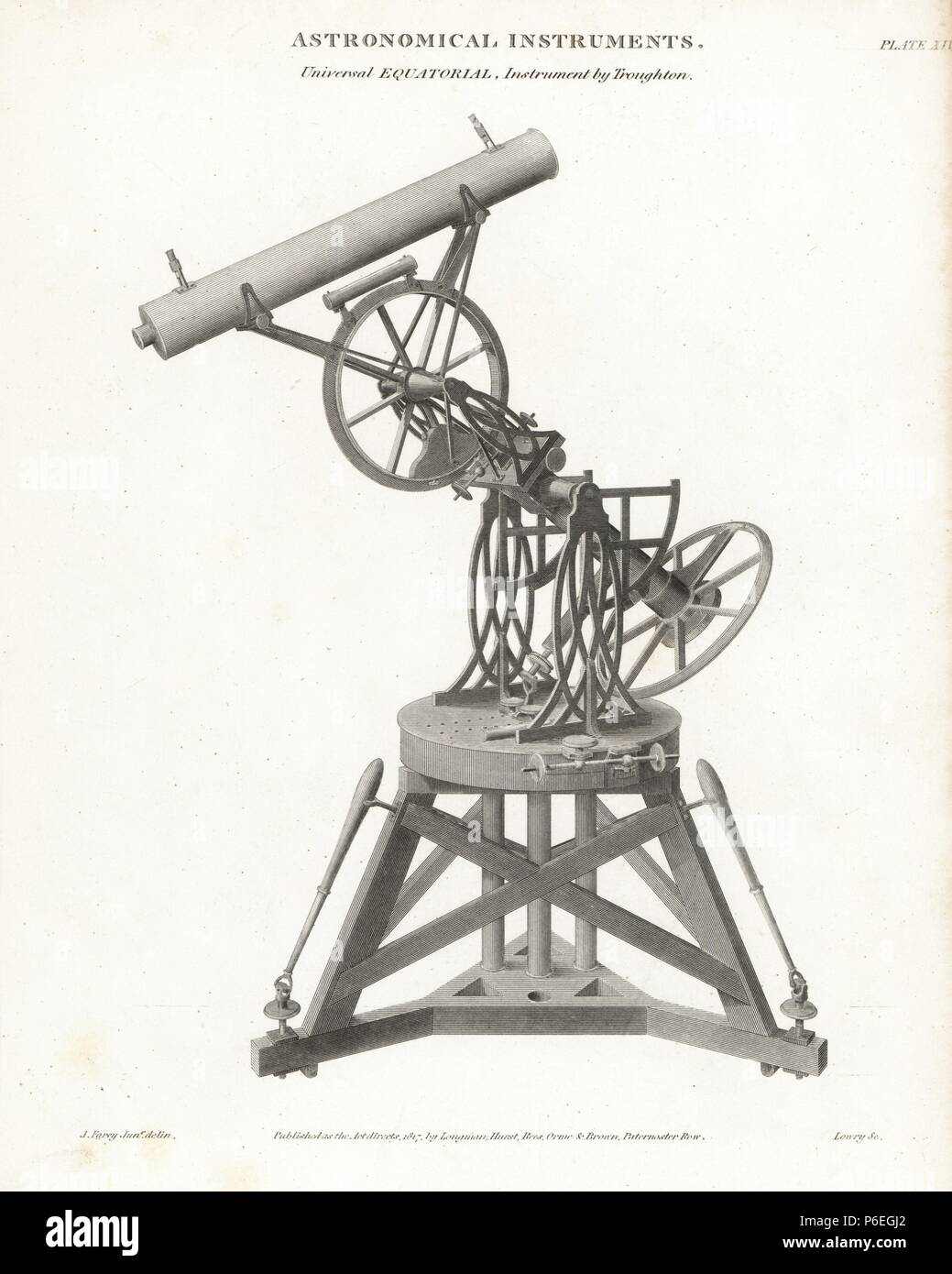 Equatorial instrument hi-res stock photography and images - Alamy