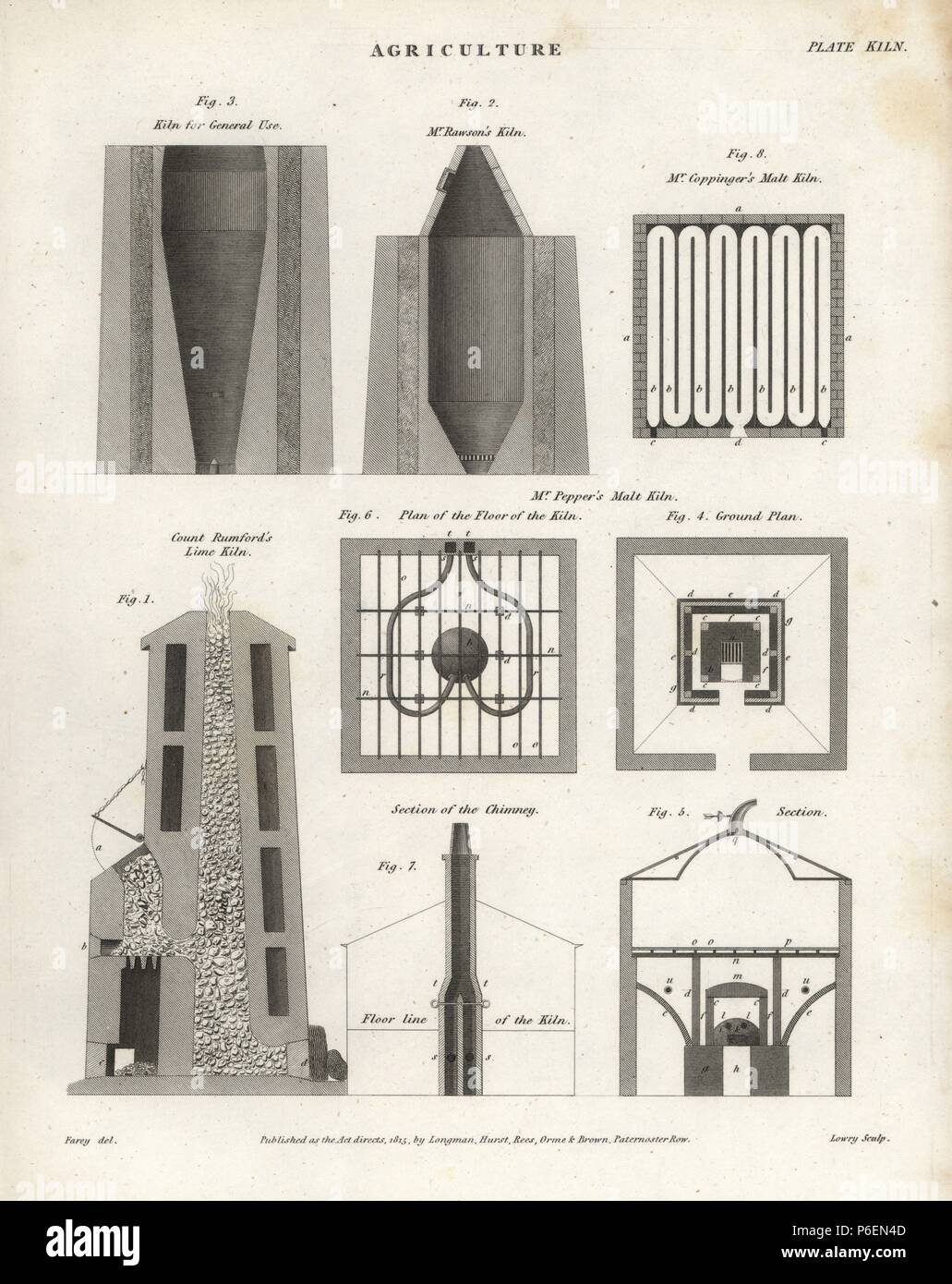 Plans and elevations of agricultural kilns including a general kiln ...