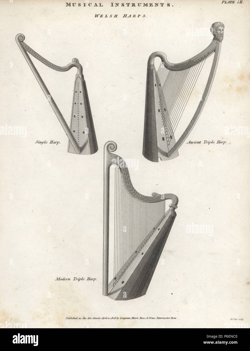 Welsh harp hi-res stock photography and images - Alamy