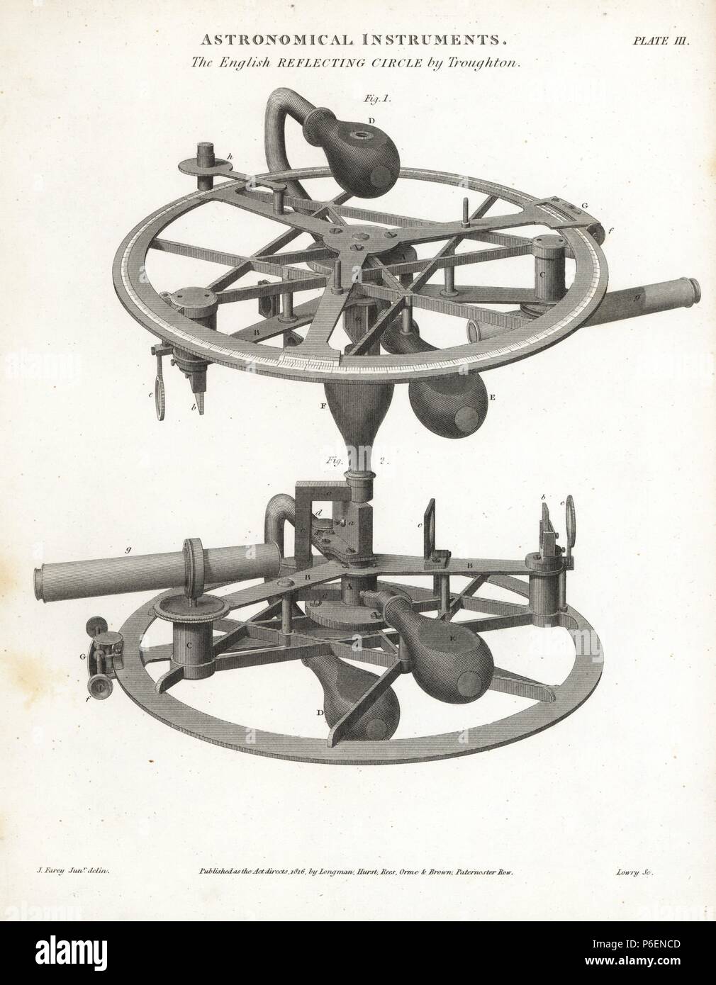 Edward lowry hi-res stock photography and images - Alamy