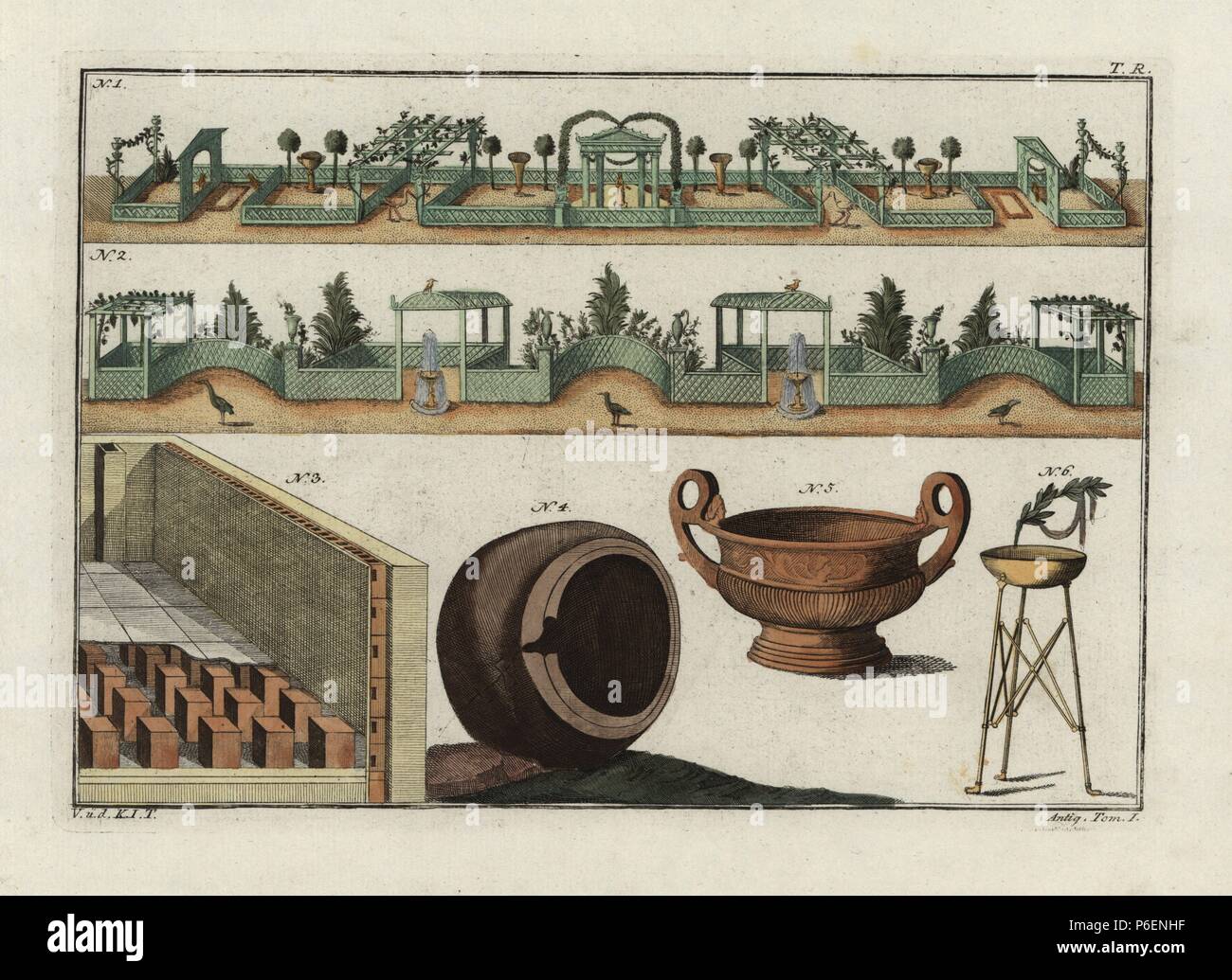 Greek gardens (1, 2), Roman baths (3), Greek vase (4), cup (5) and ...
