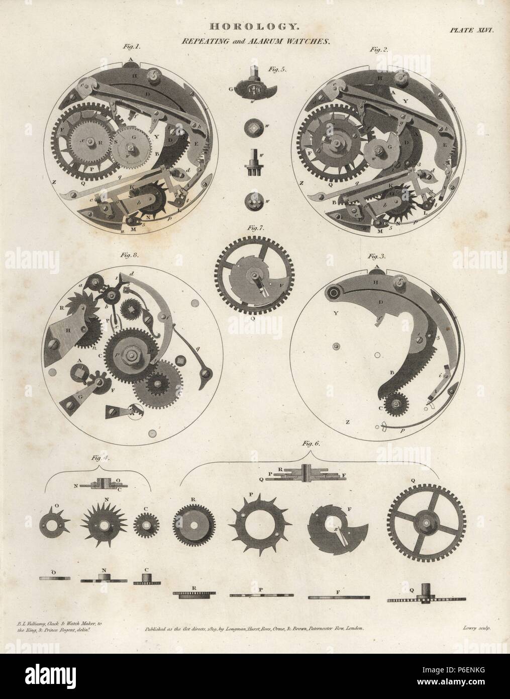 Clockwork mechanisms 19th century hi-res stock photography and images ...