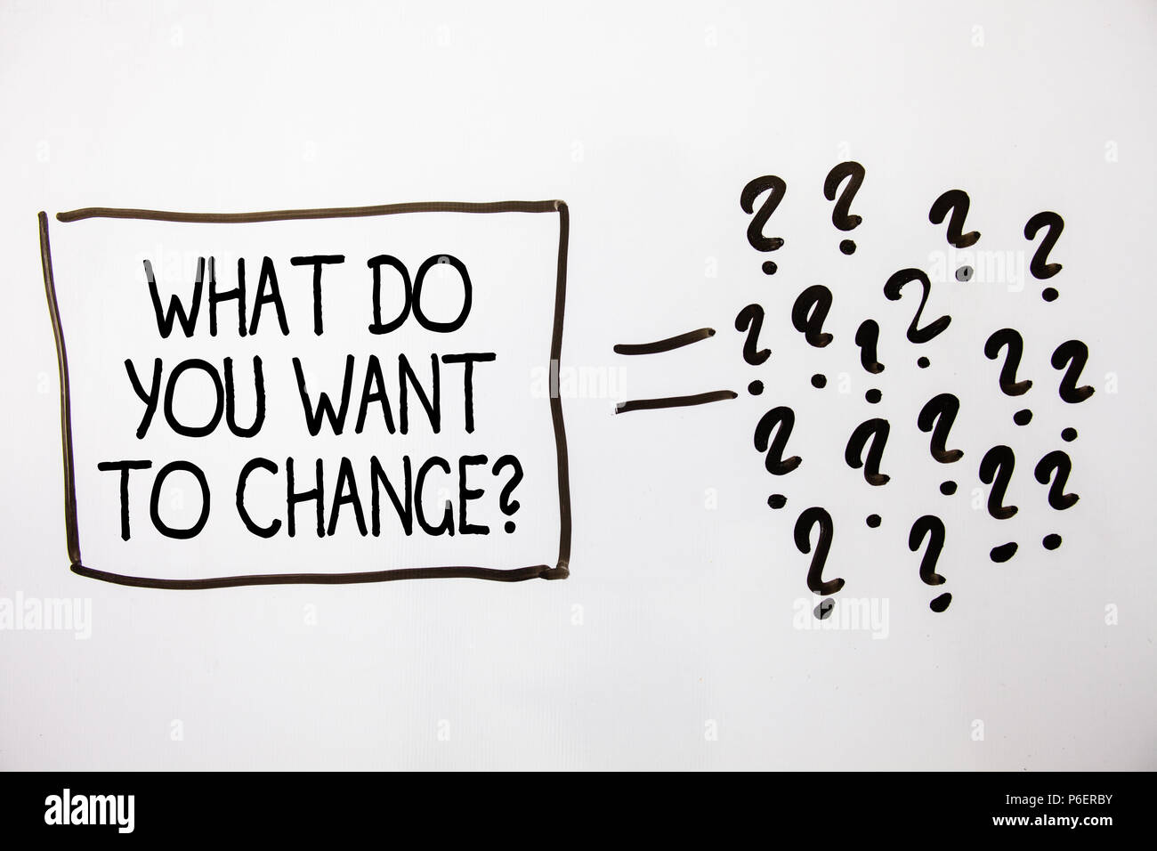 Text sign showing What Do You Want To Change Question. Conceptual photo ...