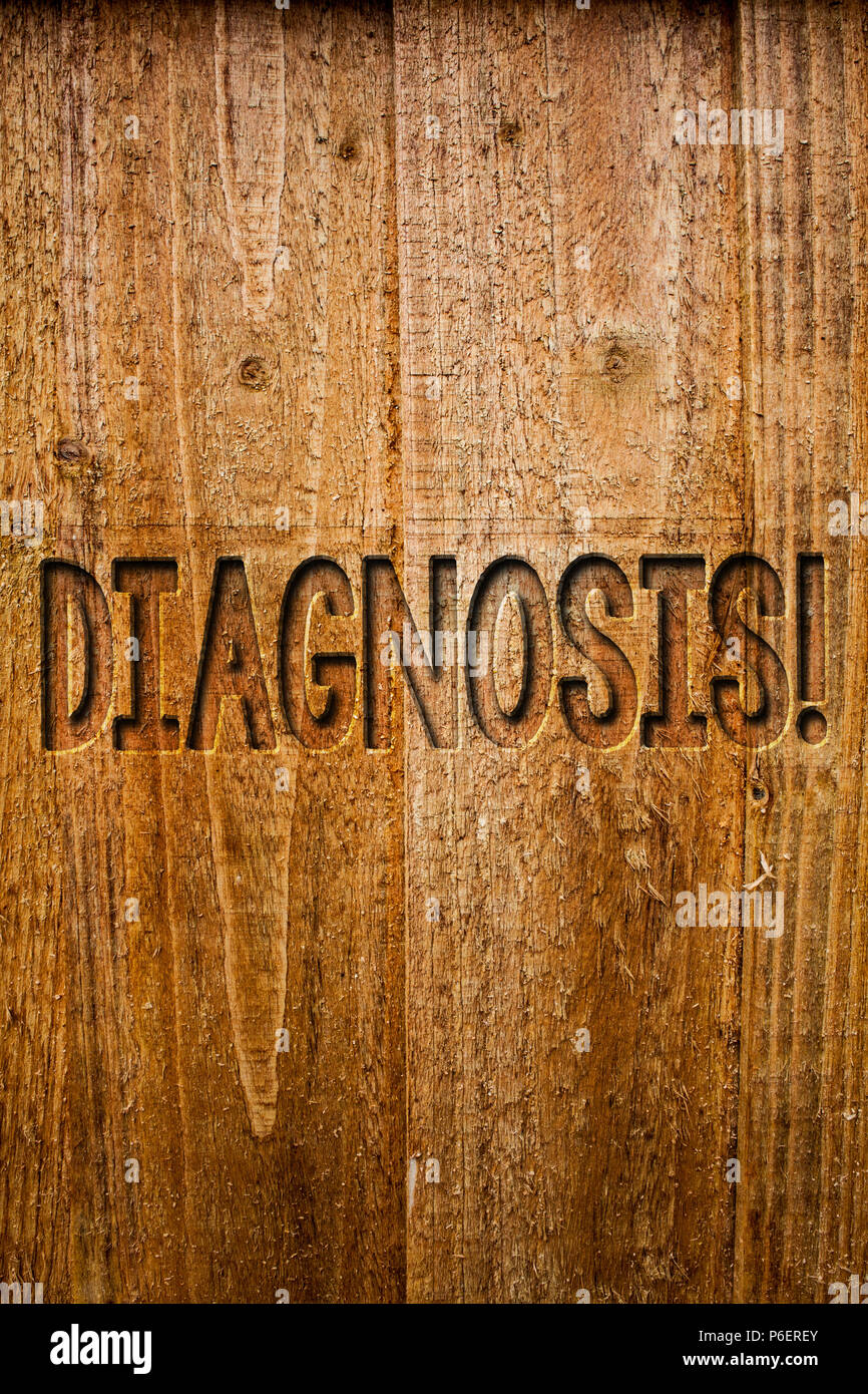 Text sign showing Diagnosis Motivational Call. Conceptual photo ...