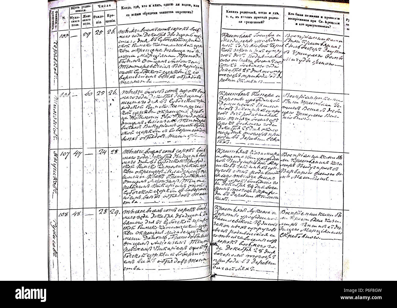 82 Subačiaus RKB 1848-1850 krikšto metrikų knyga 017 Stock Photo - Alamy