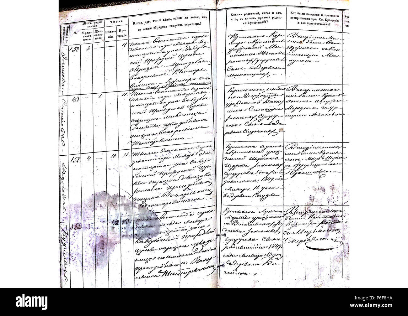 82 Subačiaus RKB 1848-1850 krikšto metrikų knyga 028 Stock Photo - Alamy