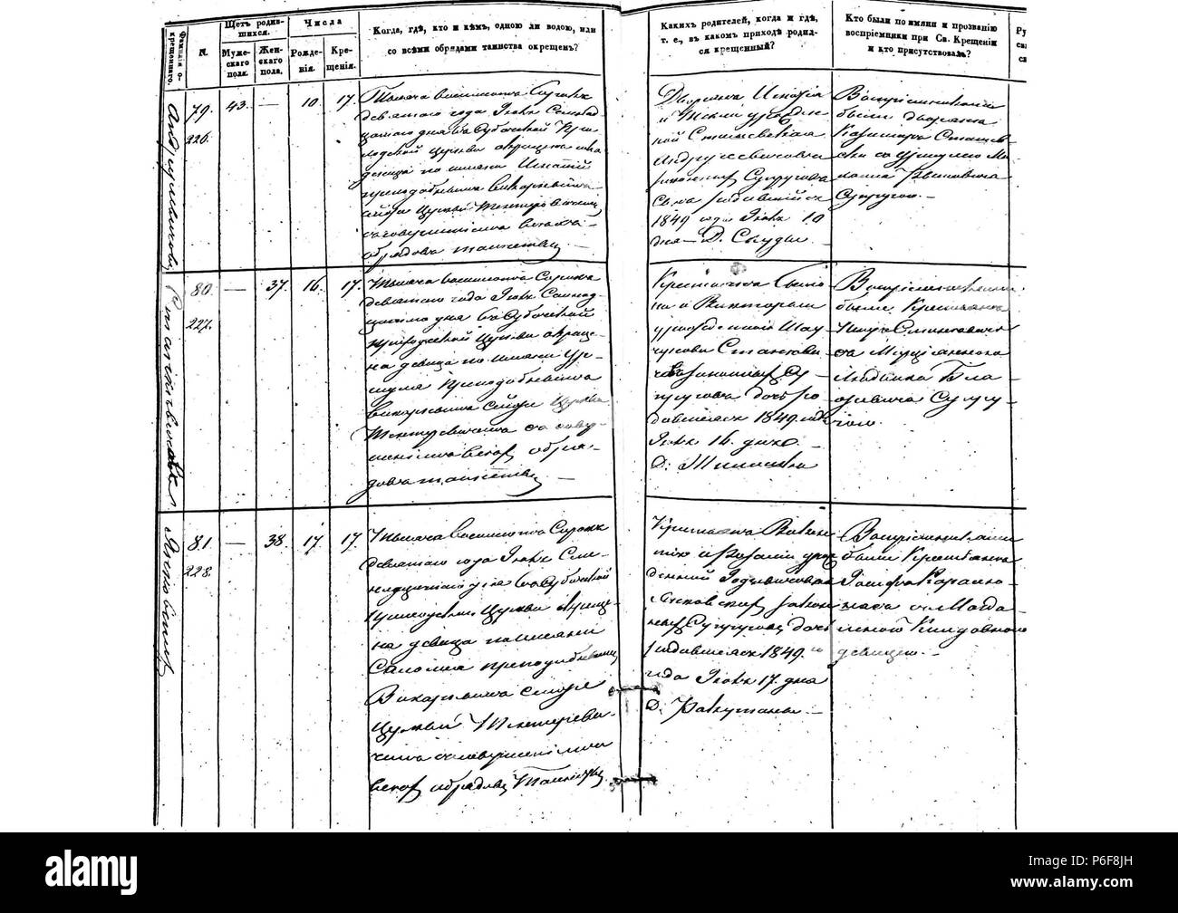 82 Subačiaus RKB 1848-1850 krikšto metrikų knyga 051 Stock Photo - Alamy