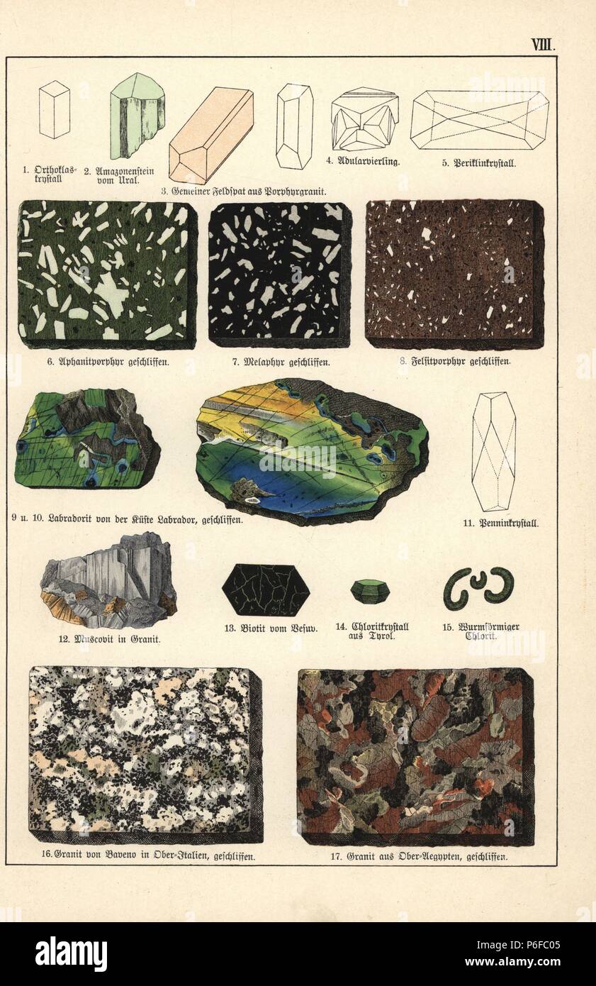 Biotite hi-res stock photography and images - Alamy