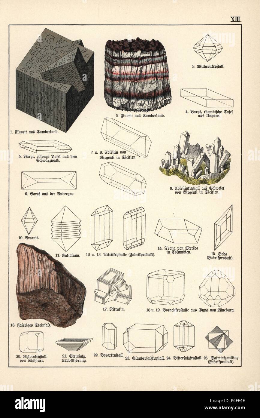 Mineral and crystal varieties including fluorite, celestine and fibrous ...