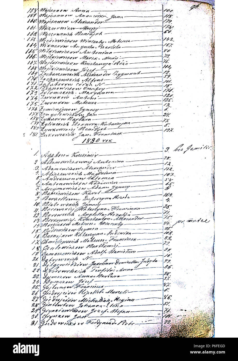 46 Krekenavos RKB 1812-1845 pakrikštytųjų rodyklė 010 Stock Photo - Alamy