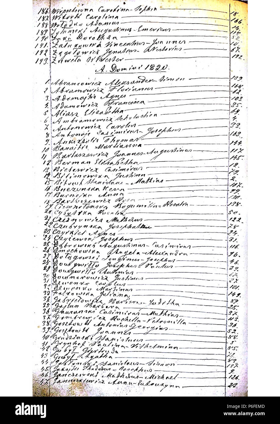 46 081 hi-res stock photography and images - Alamy