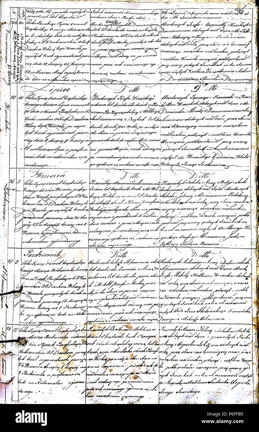 49 Krekenavos RKB 1828-1834 santuokos metrikų knyga 072 Stock Photo - Alamy 49 Krekenavos RKB 1828-1834 santuokos metrikų knyga 072 Stock Photo - Alamy