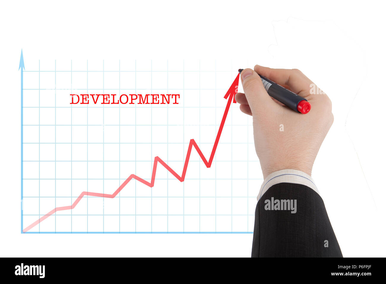 diagram with the word development and the person starts to write by ...