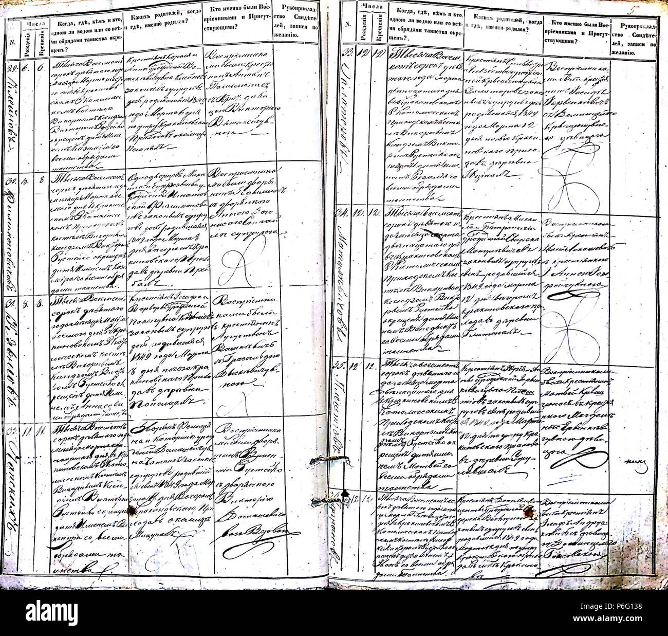 51 Krekenavos RKB 1849-1858 krikšto metrikų knyga 007 Stock Photo - Alamy