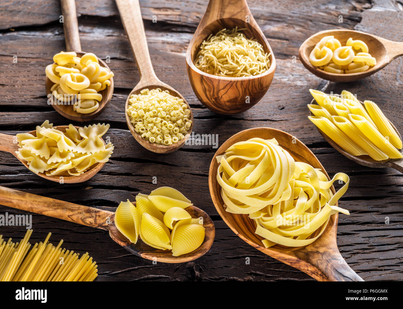 Different pasta types in wooden spoons on the table. Top view Stock ...