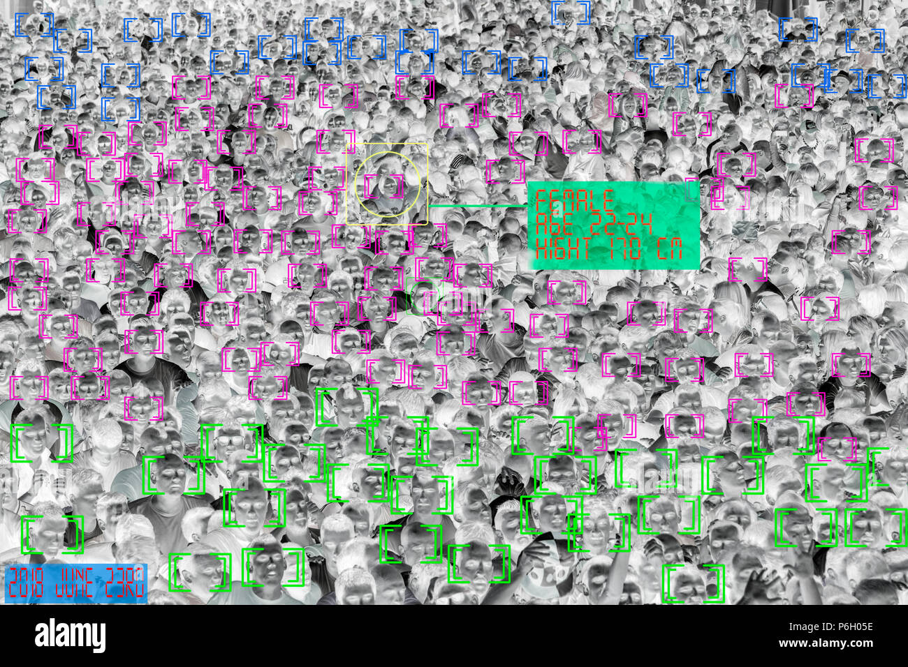 Face detection, surveillance, camera image, face tracking, symbolic ...