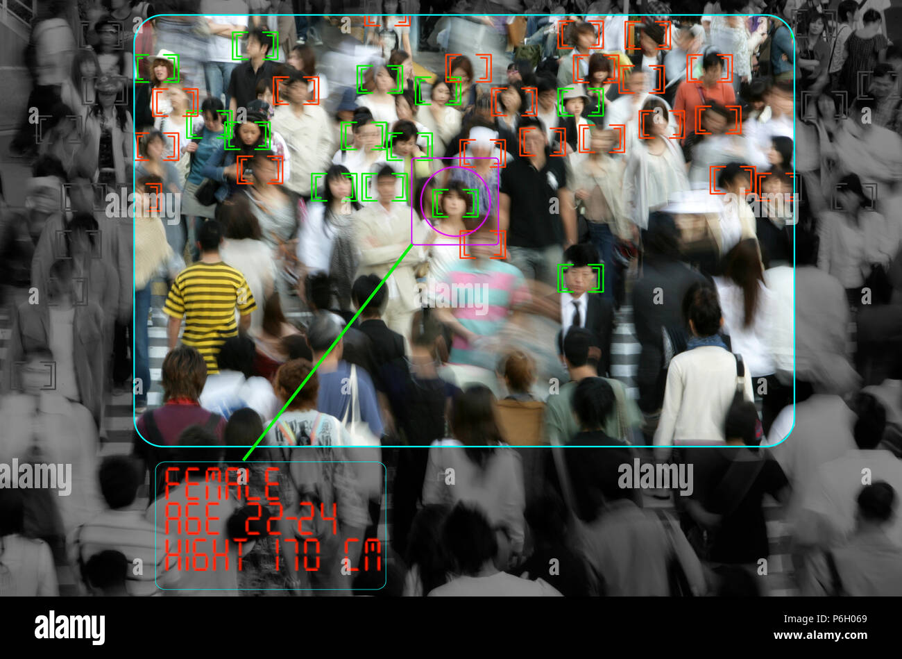 Face detection, surveillance, camera image, face tracking, symbolic ...