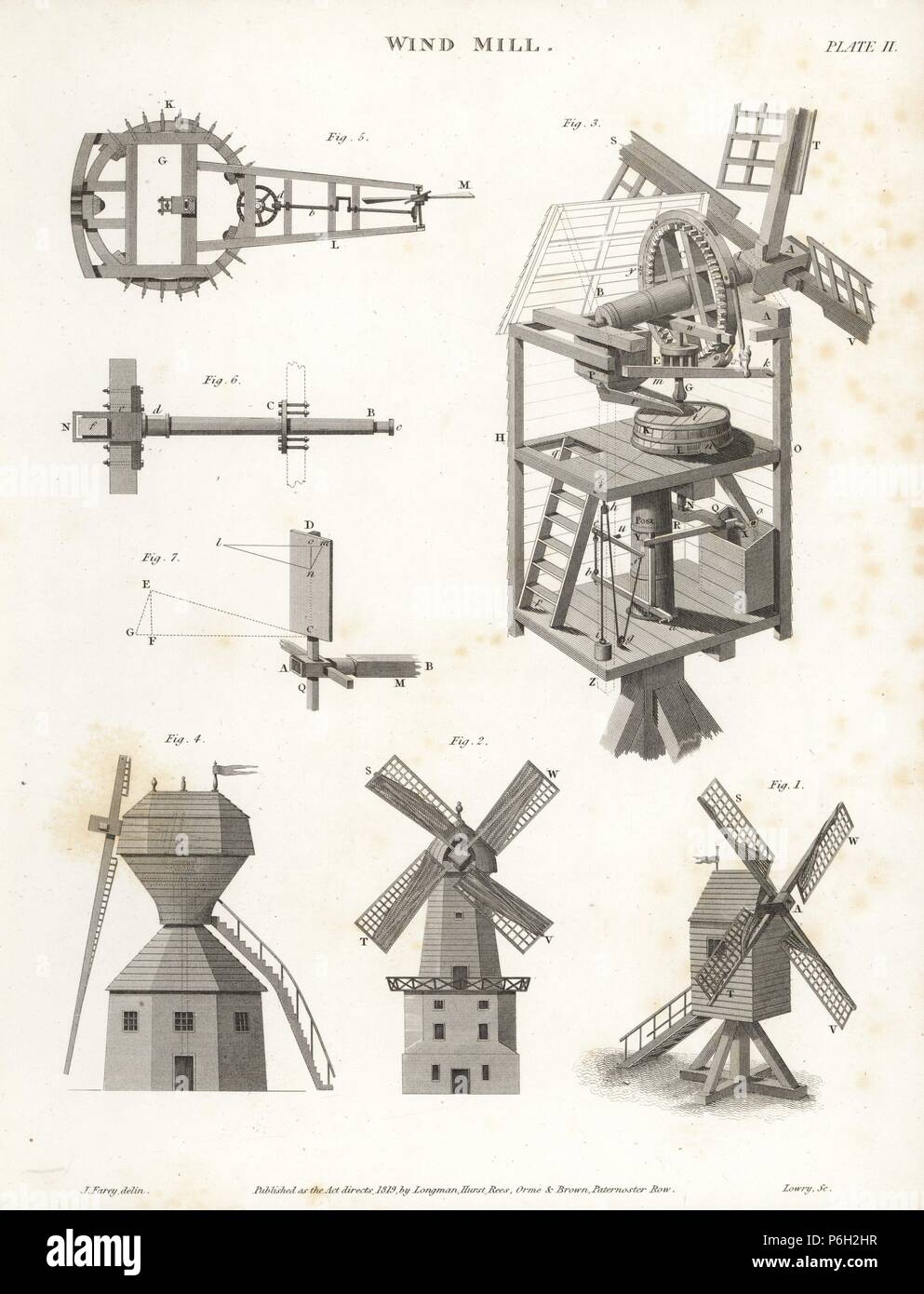 Windmill elevation, plan, side, showing power generating machinery ...
