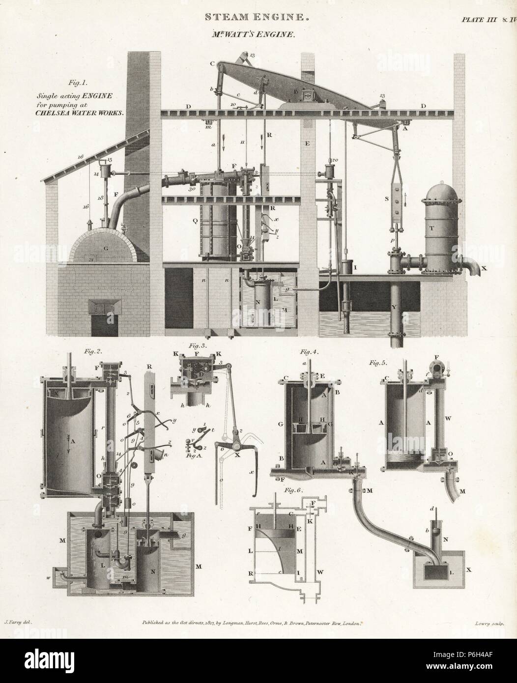 James Watt's single-acting steam engine for pumping Chelsea Water Works ...