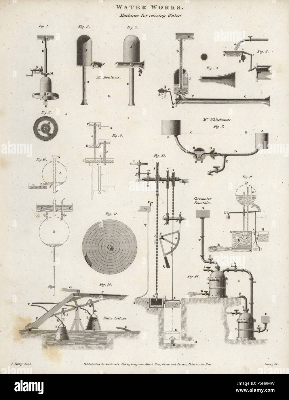 John w britton hi-res stock photography and images - Alamy