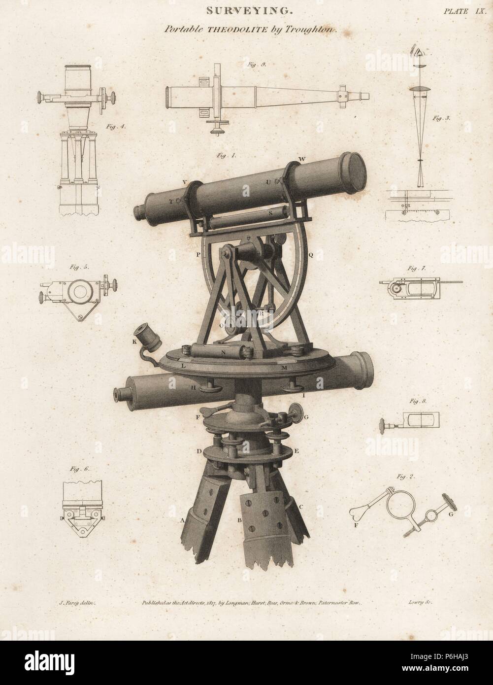 Edward lowry hi-res stock photography and images - Alamy