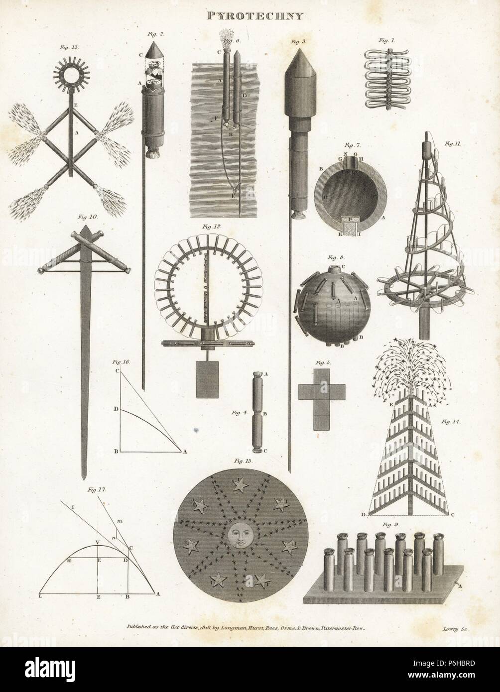 Catherine Wheel Firework Clipart For Cricut