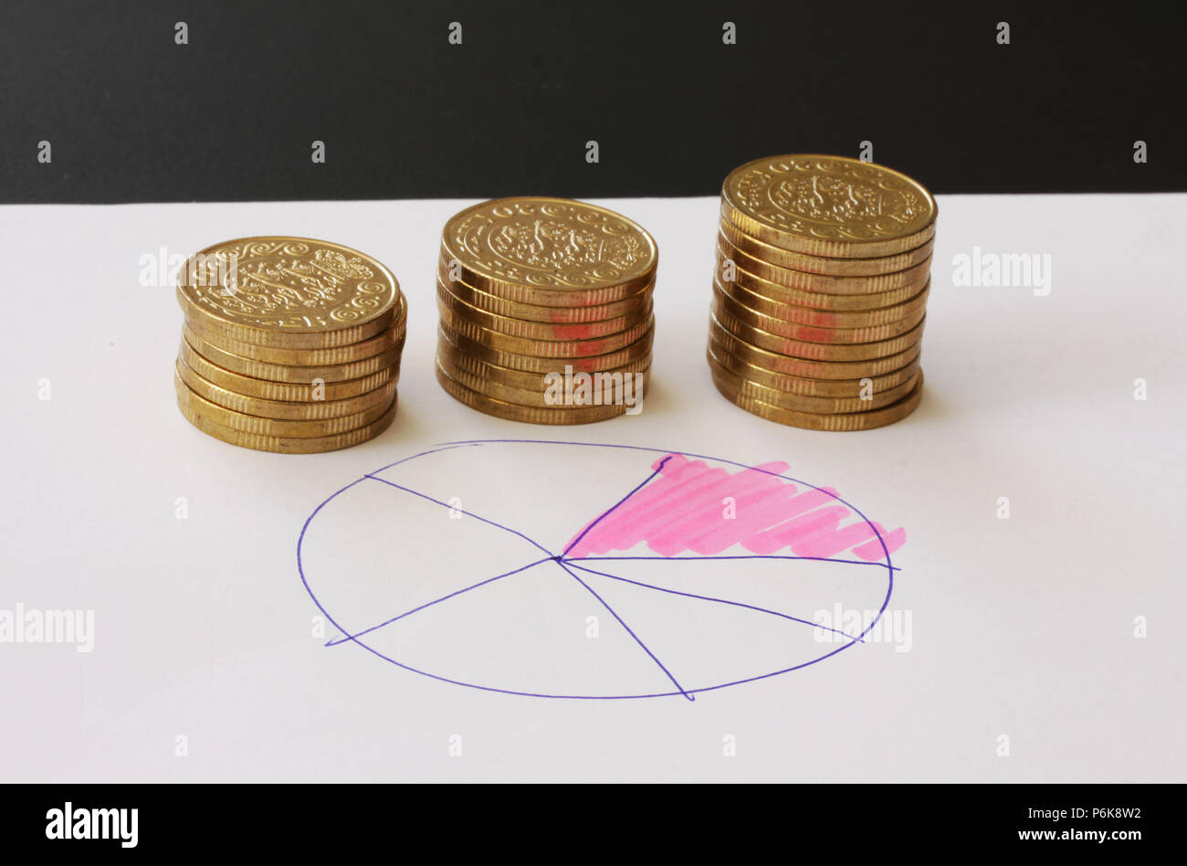 Sales and financial business pie graph - hand drawn with ball pen on ...