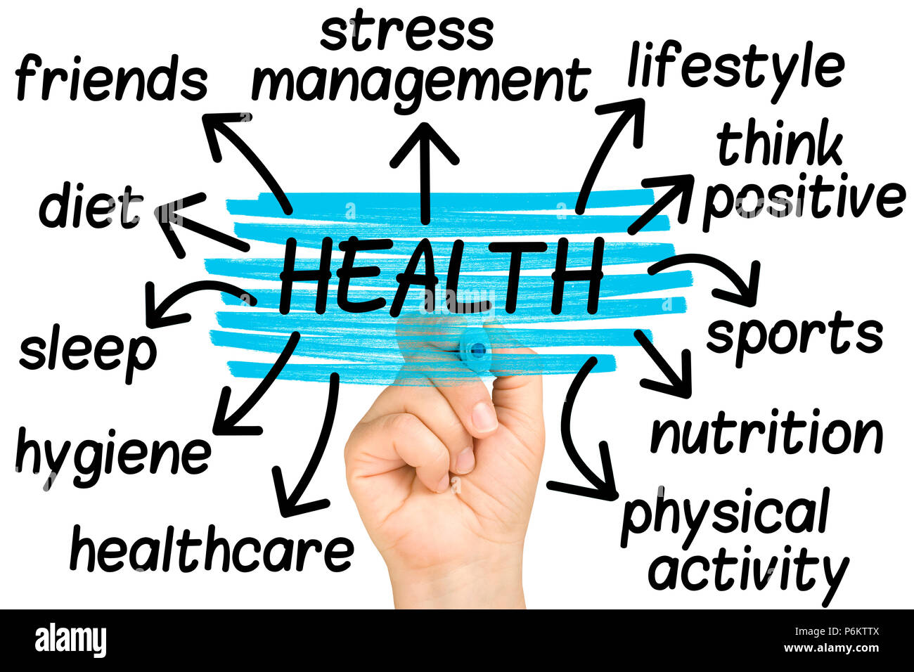 Hand highlighting Health word tag cloud on clear glass whiteboard ...