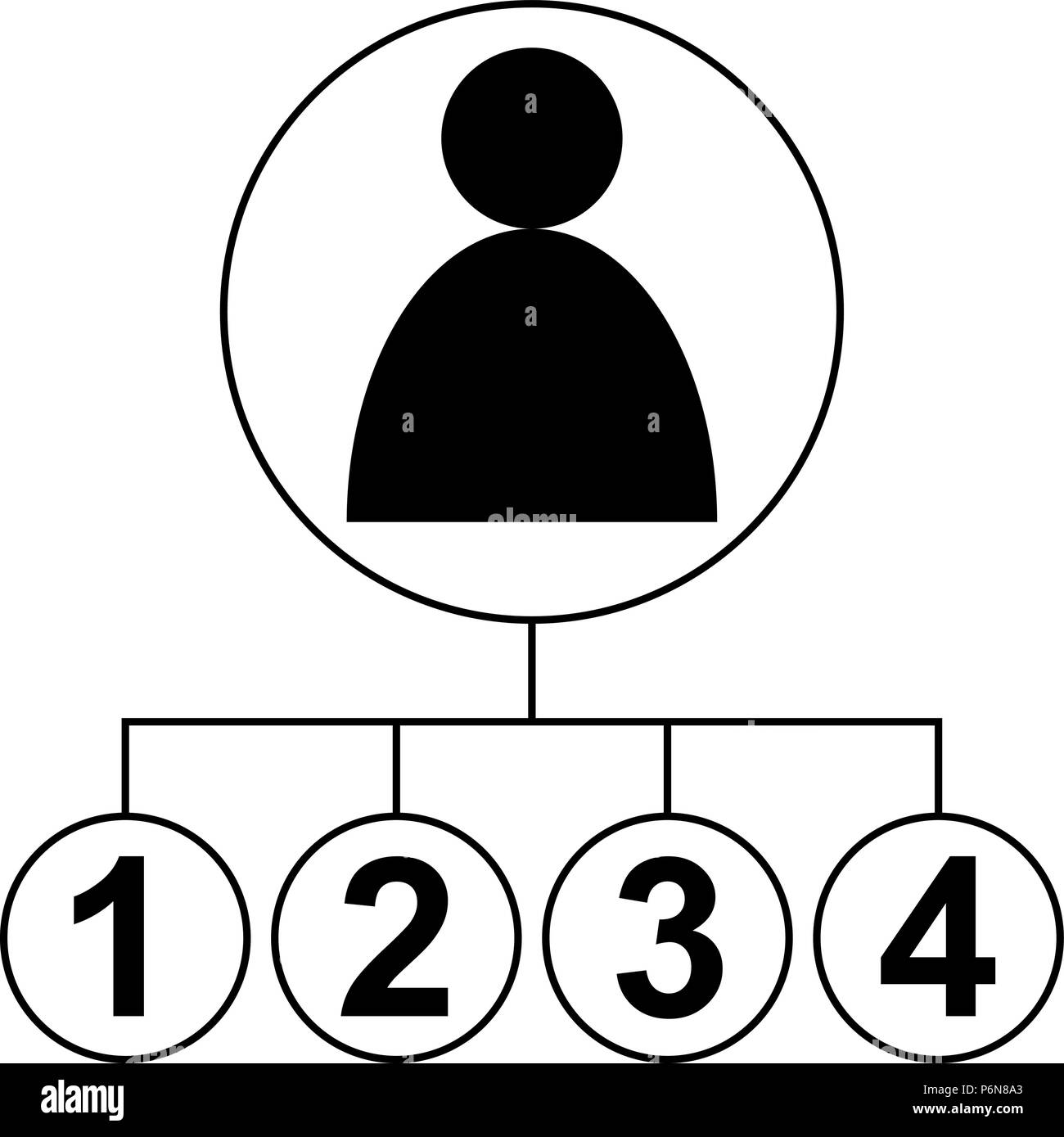 Hierarchy of control hi-res stock photography and images - Alamy