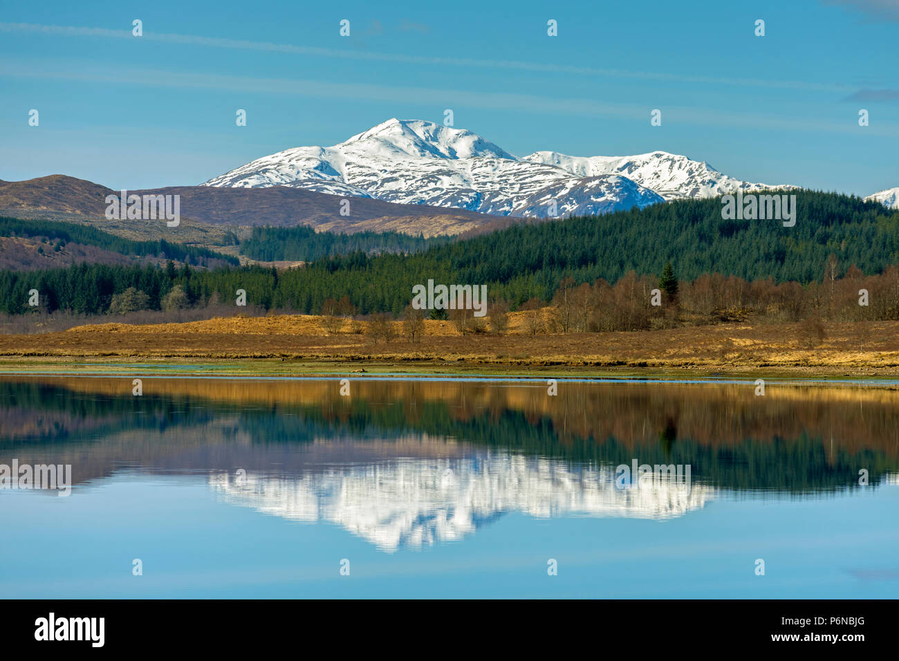 Loch garry scottish loch hi-res stock photography and images - Alamy