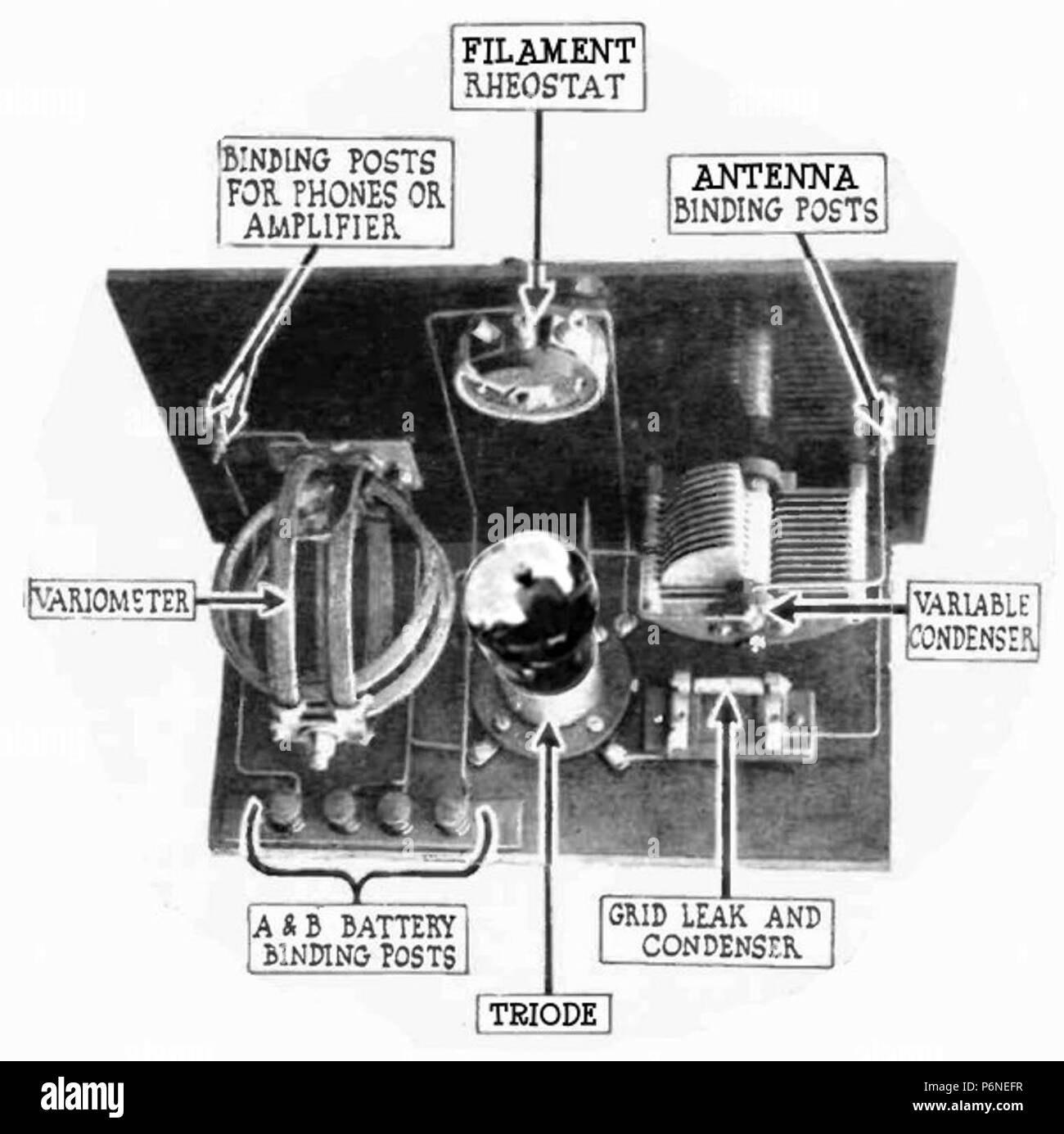 Old tube radio circuit hi-res stock photography and images - Alamy