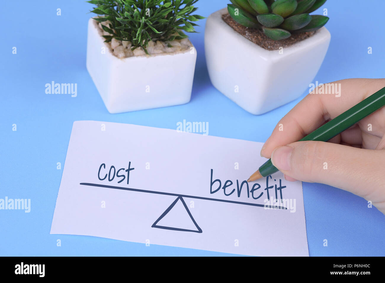 Cost benefit analysis hi-res stock photography and images - Alamy