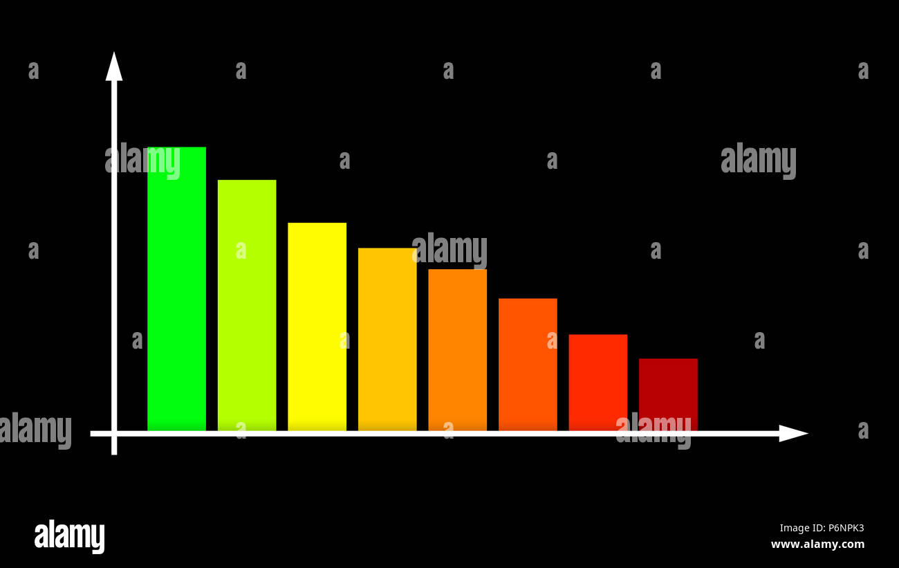 An exciting 3d illustration of a bar chart with green, yellow and brown ...