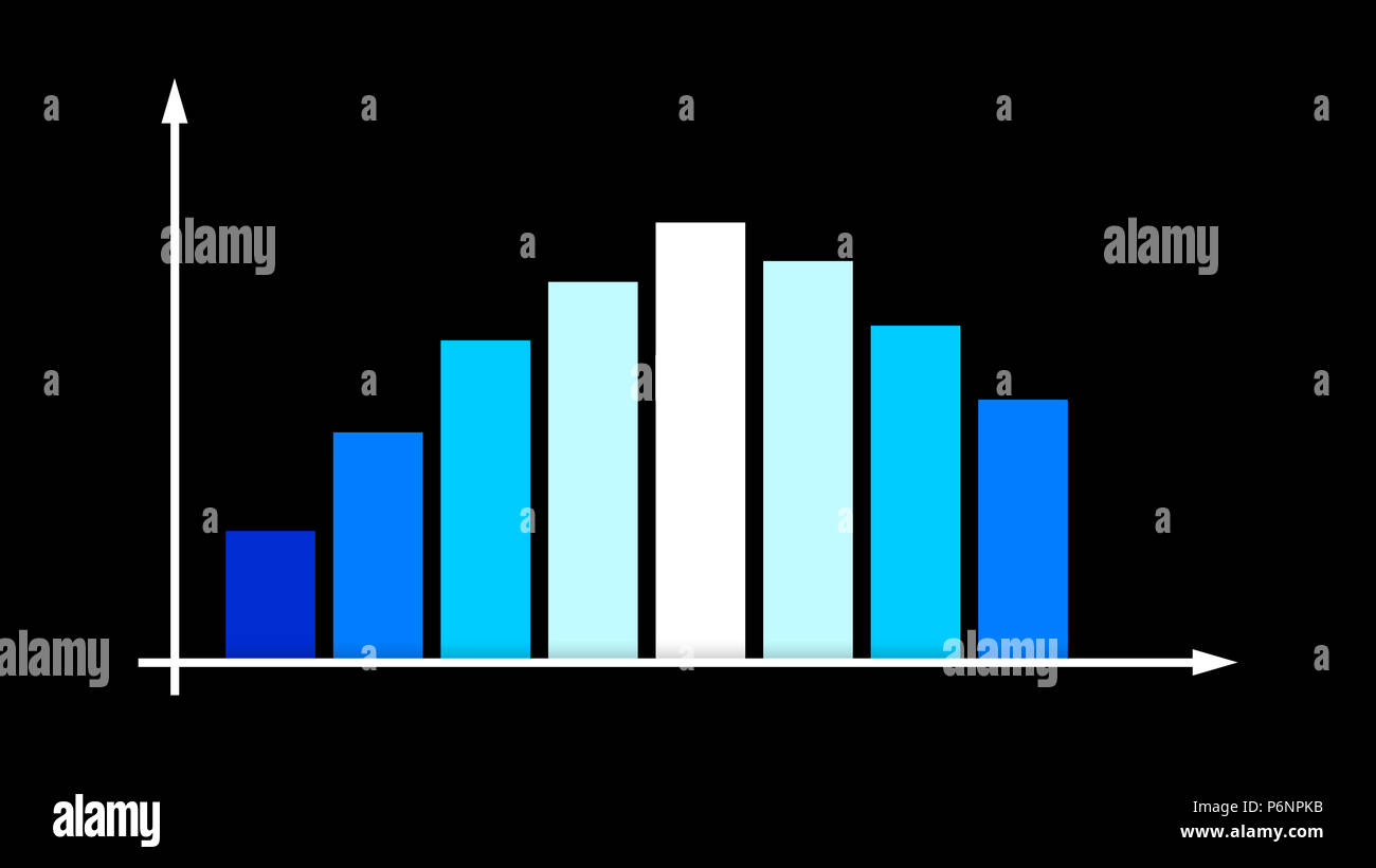 A businesslike 3d rendering of a symmetrical bar graph with blue ...