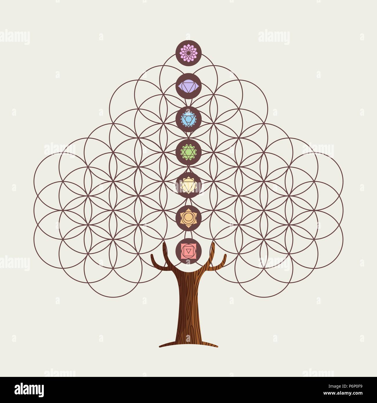 Yoga Tree Of Life