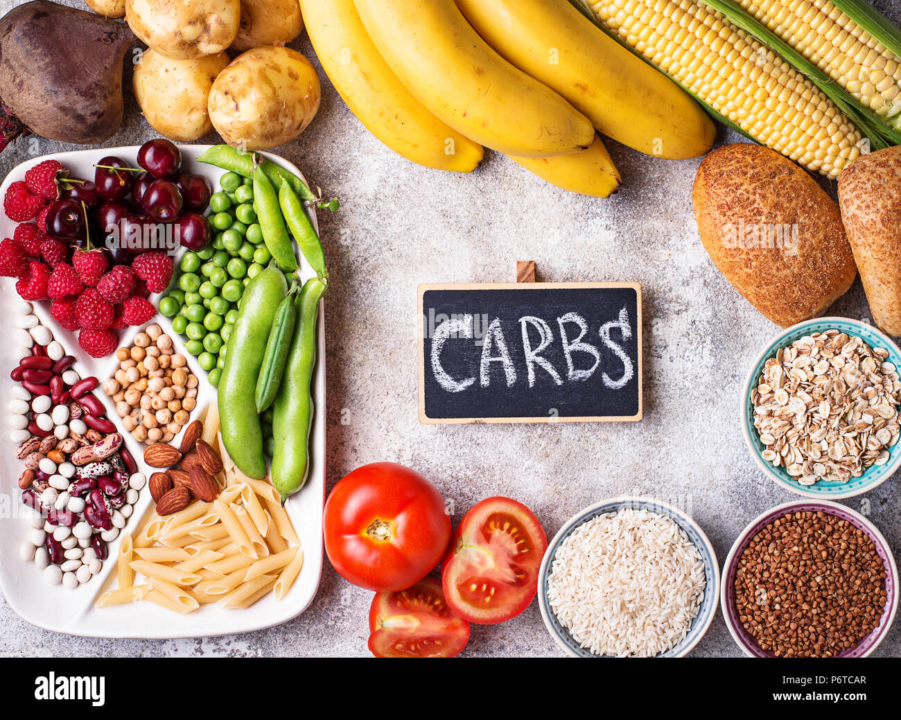 Sources Of Carbohydrates In Food
